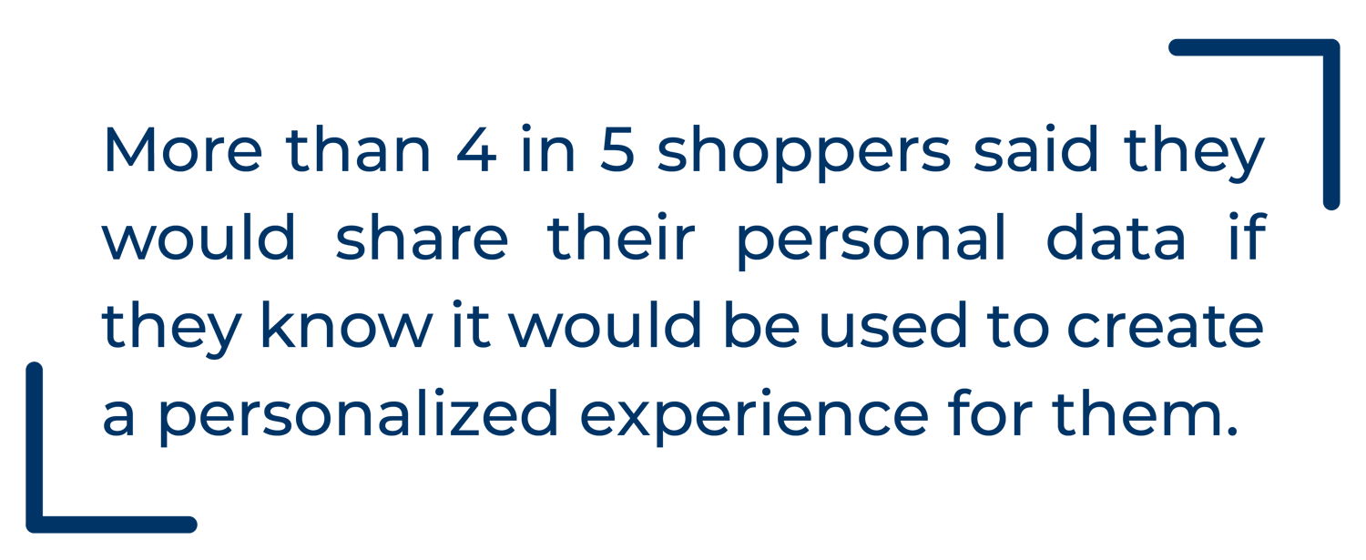 Retail Personalization: What is it and How to Get in on it