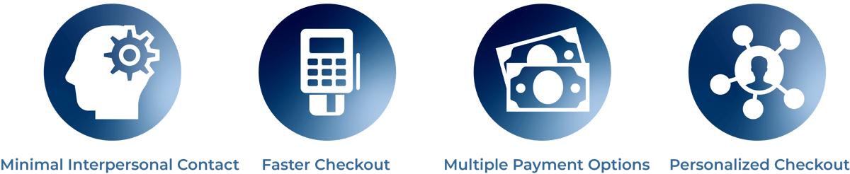 Comprehensive Guide to Self-Checkout